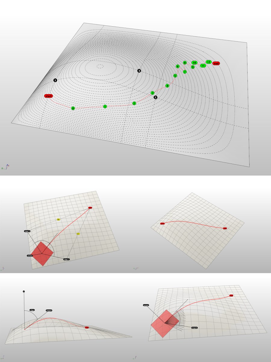 Rhino.Grasshopper.VB | woojsung